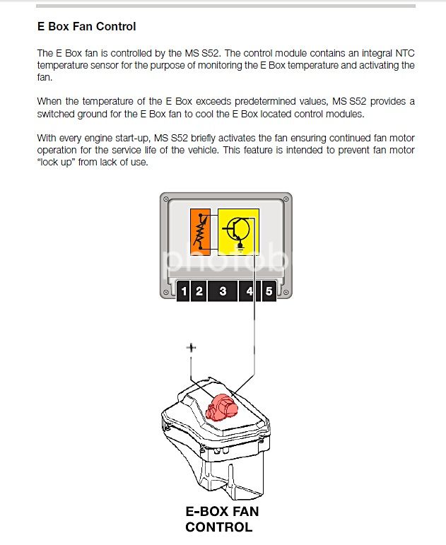 e-box fan diagnosis | BMW M5 Forum and M6 Forums