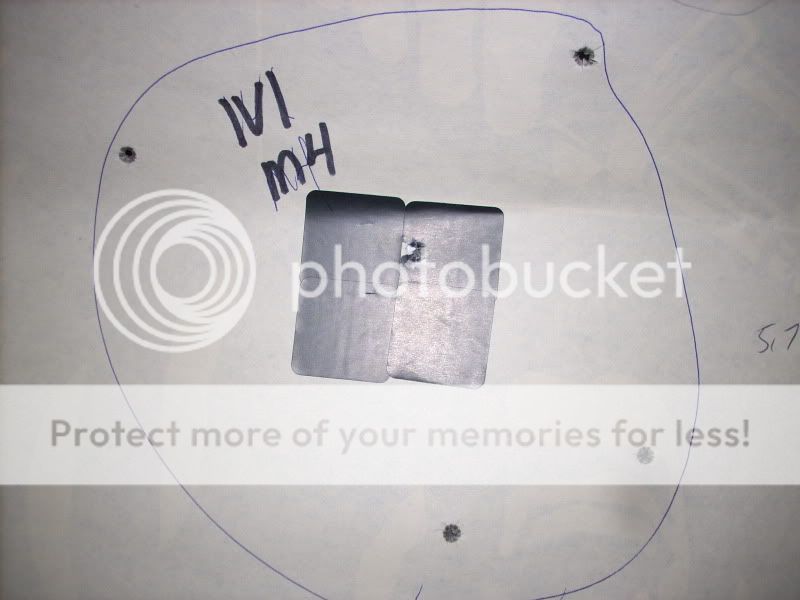 Norinco BushRanger Range Report | Canadian Gun Nutz