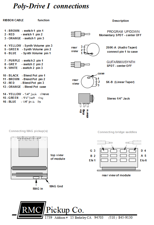Need help troubleshooting RMC system. RMC hasn't replied in a couple of ...
